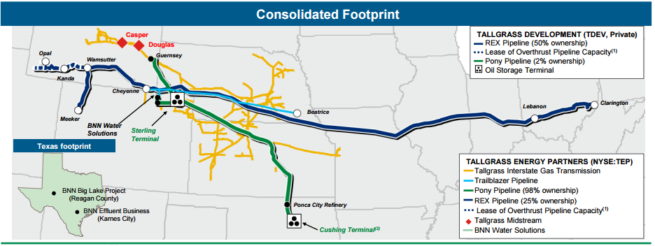 Tallgrass Energy Partners: Investors Are Ignoring The Risks, Downside ...