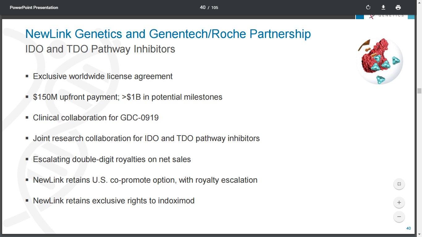 Unnoticed By The Street, Roche Updated NewLink Genetics IDO Partnership ...