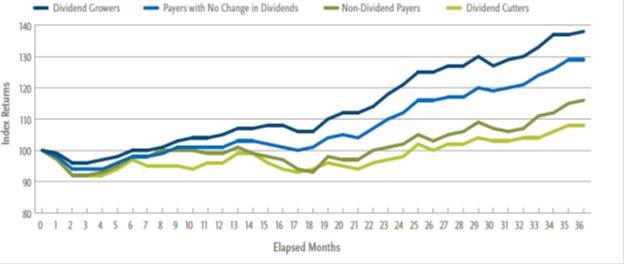Q3 2016 401(k) (MUTF:LSIIX) | Seeking Alpha
