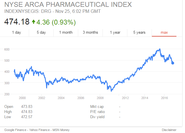 Best Shipping Stocks | Seeking Alpha