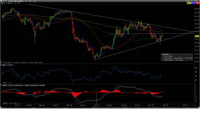 YY Inc.: Is It Time To Buy? (NASDAQ:YY) | Seeking Alpha