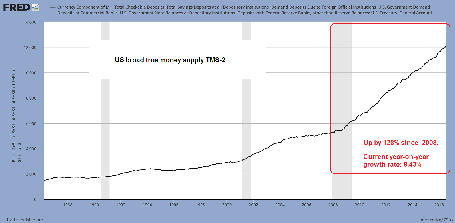 An Irresistible Force Meets An Immovable Object: Inflation Prospects ...