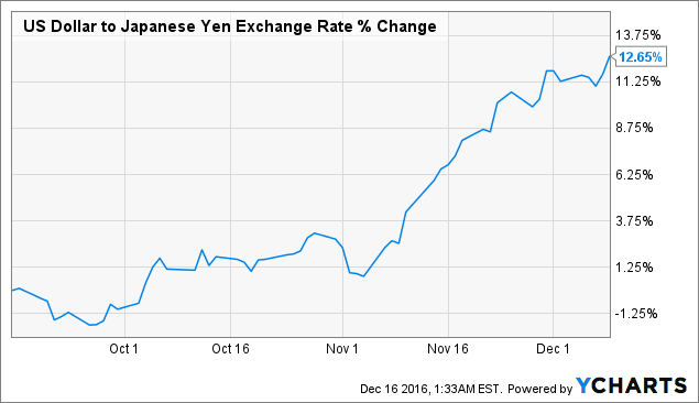 Will Takeda Buy Salix NYSE BHC Seeking Alpha will-takeda-buy-salix-nyse-bhc-seeking-alpha