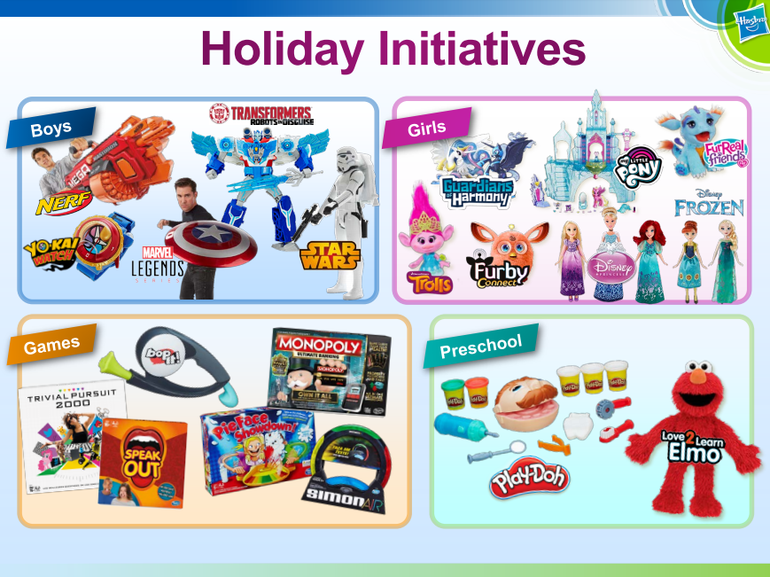 Hasbro: Growing With Games And Toys (NASDAQ:HAS) | Seeking Alpha