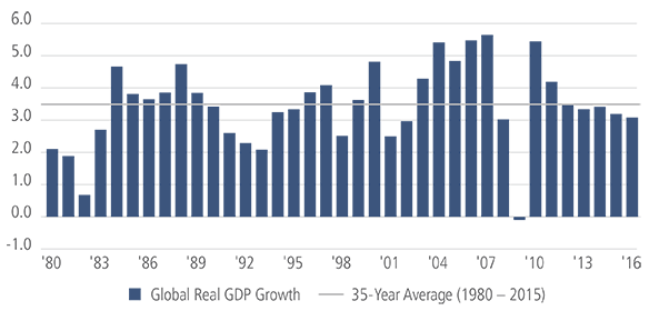 Fixed Income | Seeking Alpha
