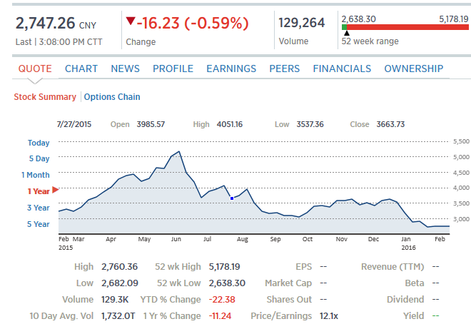 Don't Drink The Kool-Aid Of China's Trade And Central Bank Speech ...