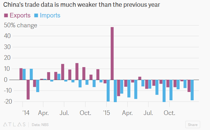 Don't Drink The Kool-Aid Of China's Trade And Central Bank Speech ...