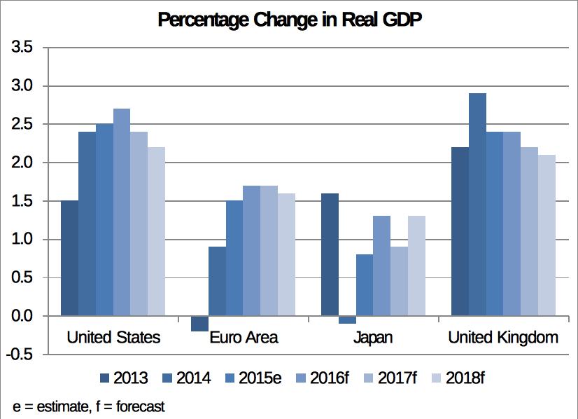 Interest Rates Dip Below Zero For First Time In Japan | Seeking Alpha