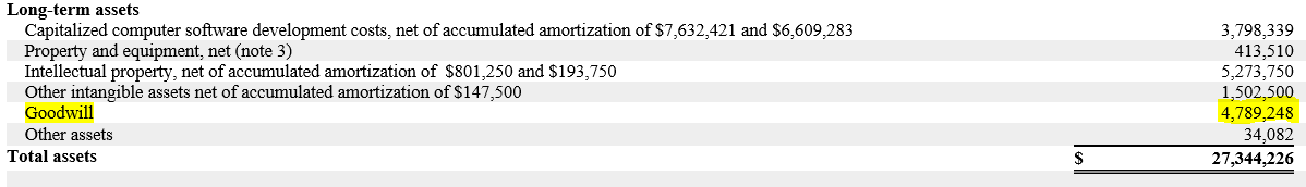Simulations Plus: Top 11 Reasons SLP Stock Will Deflate | Seeking Alpha