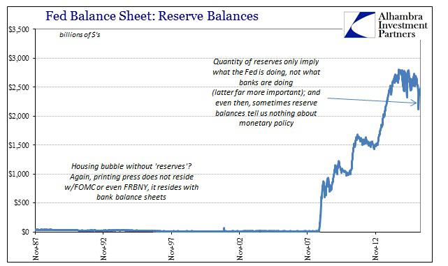 Why Reserves Aren't Money | Seeking Alpha