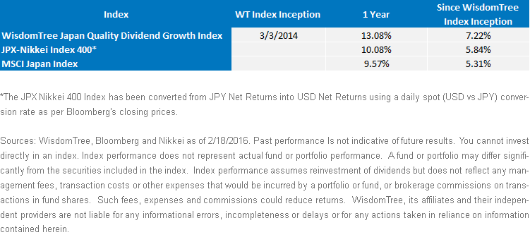 What Equity Market Is 30 Cash Seeking Alpha what-equity-market-is-30-cash-seeking-alpha