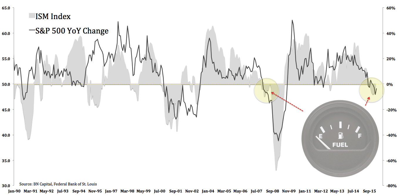 More Downside Risk Than Upside Potential Seeking Alpha