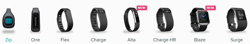 Understanding Fitbit's Steps (NYSE:FIT-DEFUNCT-509986) | Seeking Alpha