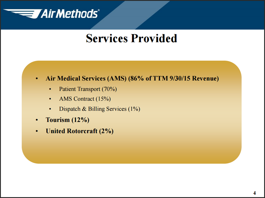 Dynamite Comes In Small Packages: 10 Small Caps For Explosive Returns ...