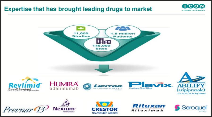 Dynamite Comes In Small Packages: 10 Small Caps For Explosive Returns ...
