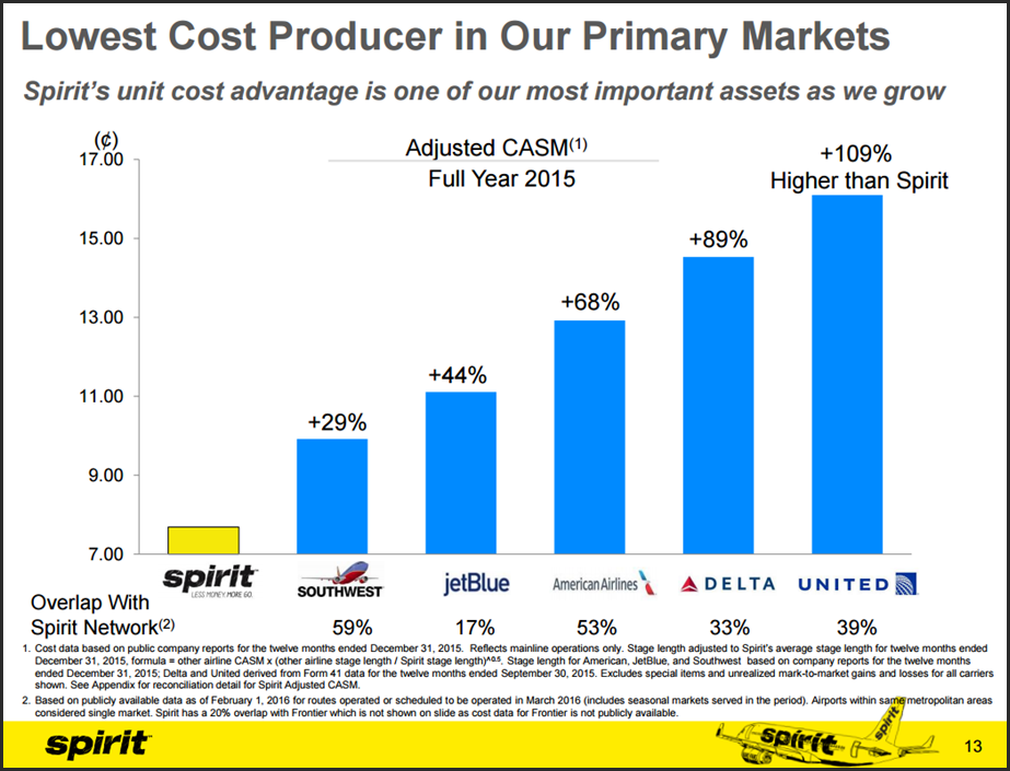Dynamite Comes In Small Packages: 10 Small Caps For Explosive Returns ...