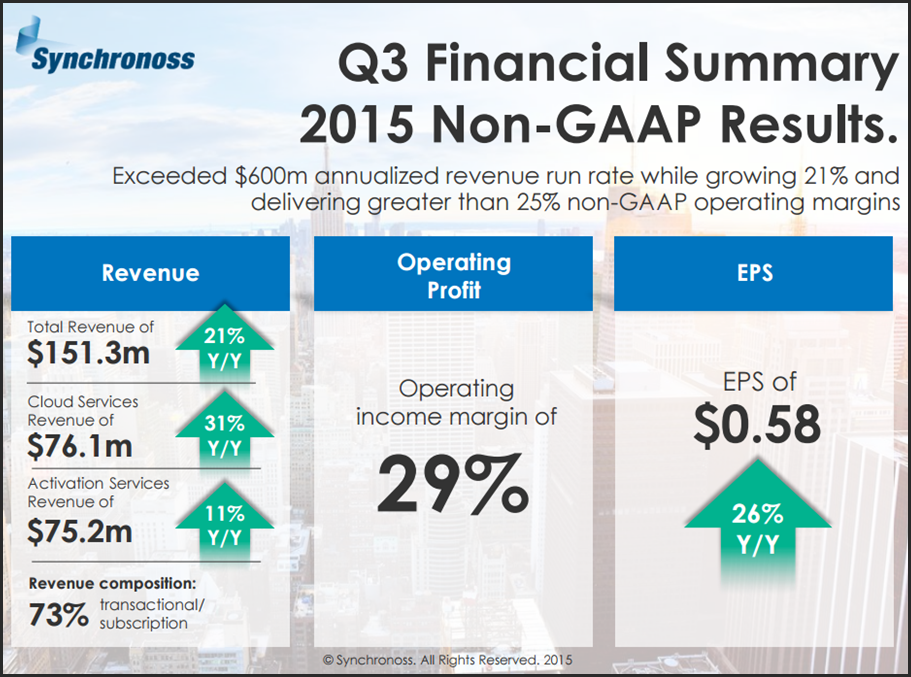 Dynamite Comes In Small Packages: 10 Small Caps For Explosive Returns ...