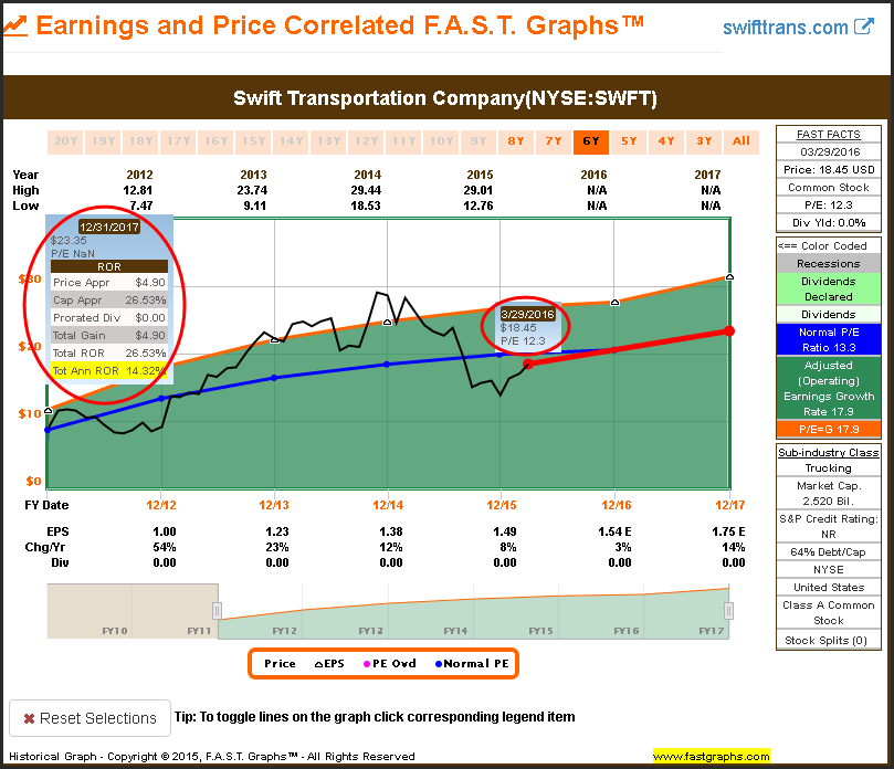 Dynamite Comes In Small Packages: 10 Small Caps For Explosive Returns ...