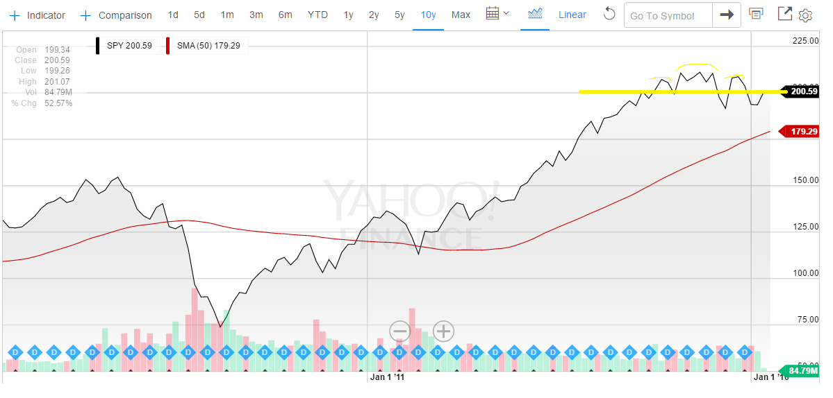 If Sustained, The Huge Drop In China's Positive Trade Balance May Mean ...