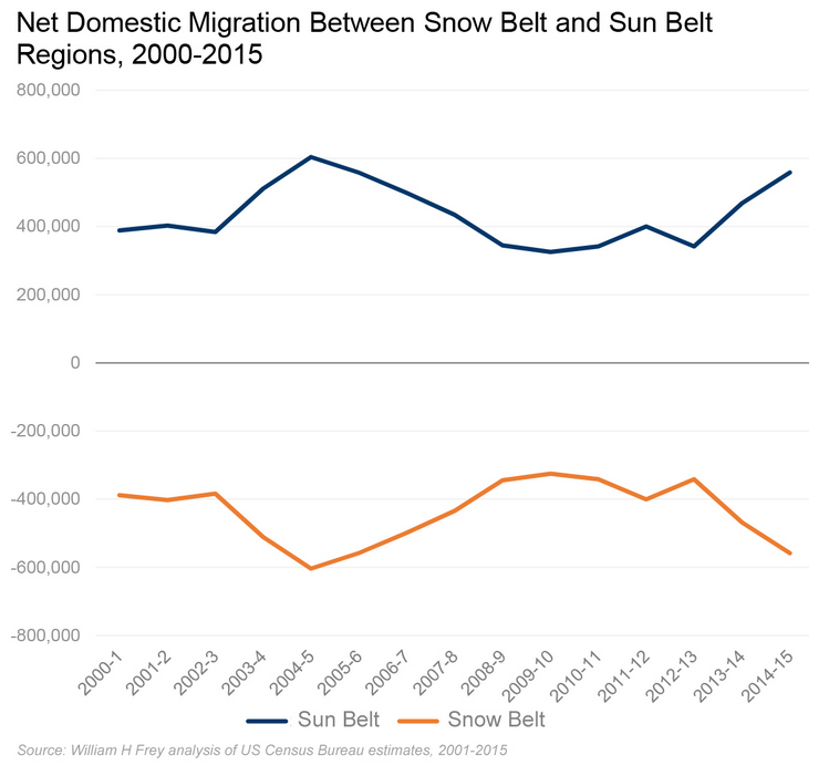 The Long Case For Milestone Real Estate Investment Trust (OTCMKTS:MSTUF ...