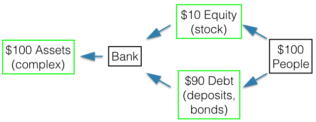 A Better Living Will | Seeking Alpha