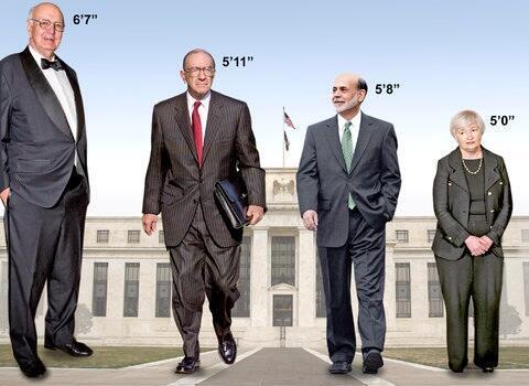 Flip Flopin' Thursday - Yellen, Bernanke, Greenspan And Volker Oh My ...
