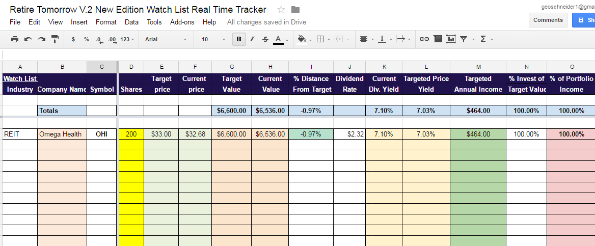 Retire Tomorrow By Doubling Your Income Today | Seeking Alpha