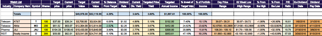 Retire Tomorrow By Doubling Your Income Today | Seeking Alpha
