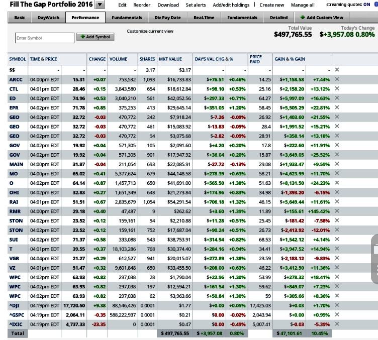 Retire Tomorrow By Doubling Your Income Today | Seeking Alpha