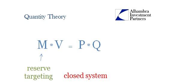 The Tragic Consequences Of Quantity Theory | Seeking Alpha
