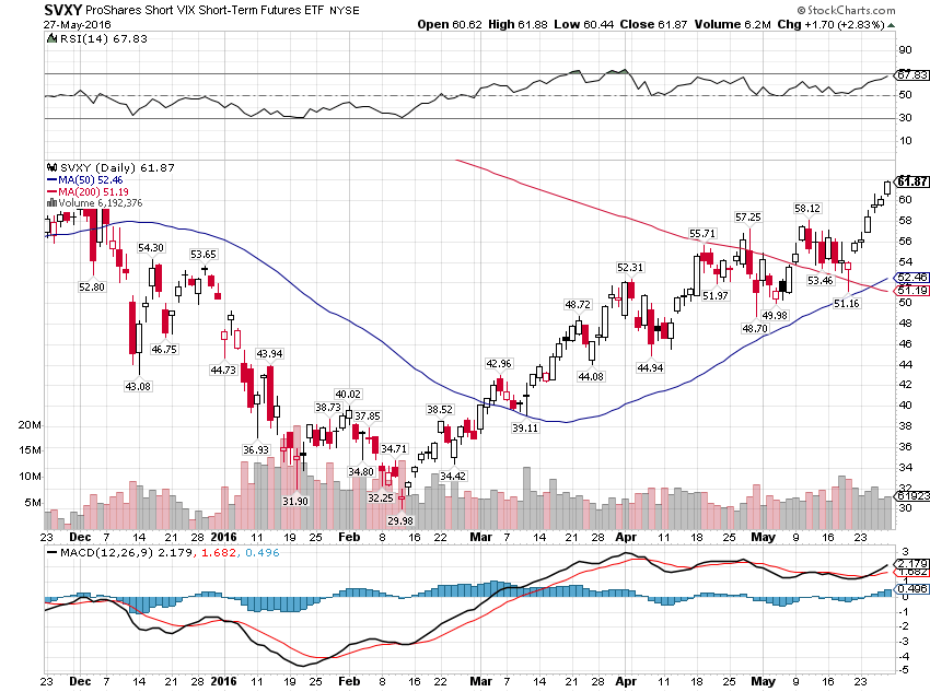 10-Bagger In The Making | Seeking Alpha