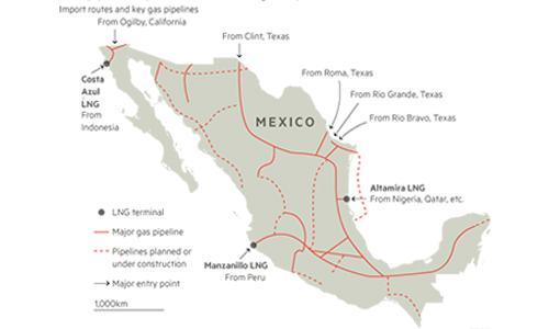 The Future Of U.S. Shale Gas Hinges On Our Southern Border (NYSEARCA ...