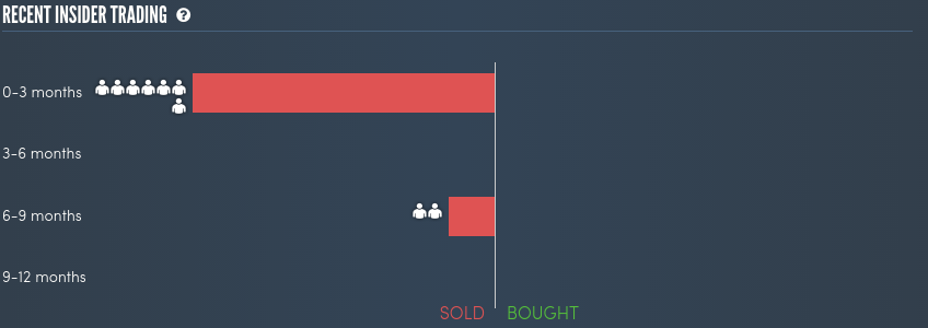 Ross Stores: Cracks In The Armor Appear (NASDAQ:ROST) | Seeking Alpha