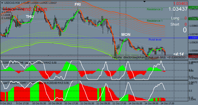 5 Peter Lynch Quotes For Traders | Seeking Alpha