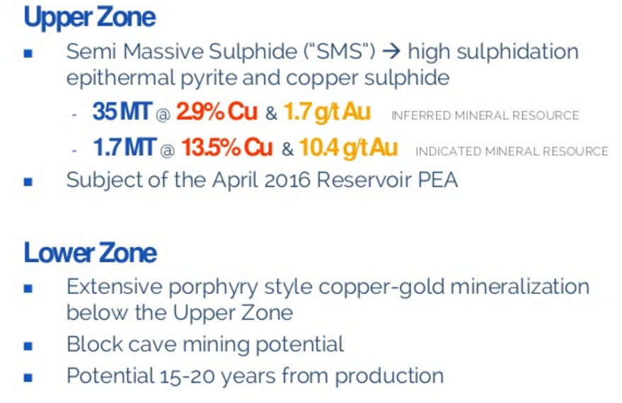 Nevsun Resources - I Would Buy After Friday's Crash (NYSEMKT:NSU-OLD ...