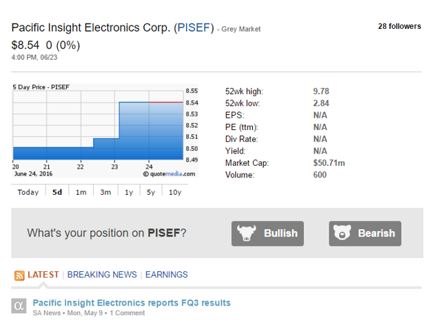 Pacific Insight Electronics: Getting Ready To Take The Next Step ...