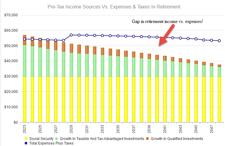 Altria For Steady Income In Retirement (NYSE:MO) | Seeking Alpha
