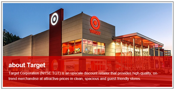 This Is How Target Can Easily Generate 9%+ Total Returns At Today's ...