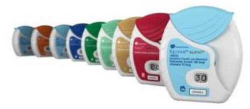 Innoviva: Finally Starting To Gain Some Trust (NASDAQ:INVA) | Seeking Alpha