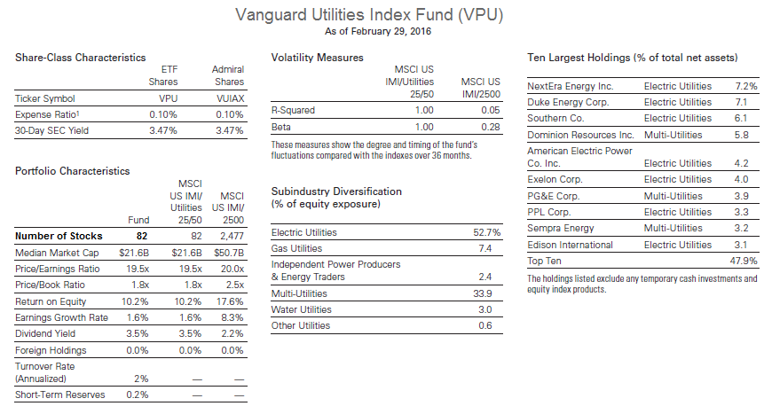 Every Retiree Should Own This Utility Fund (NYSE:UTG) | Seeking Alpha