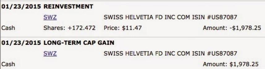 Update For CEF Basket Strategy As Of 7/18/16 | Seeking Alpha