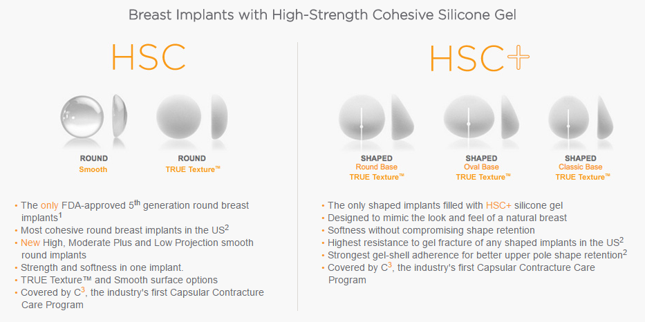 This Implant Maker Is Ready For A Turnaround (OTCMKTS:SIENQ) | Seeking ...