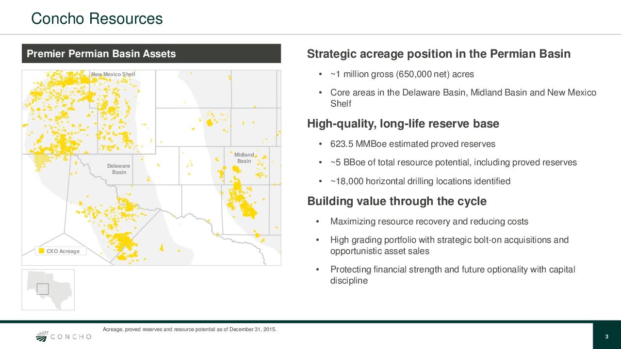 Concho Resources Prefers To Specialize And Outperform (NYSE:CXO-DEFUNCT ...