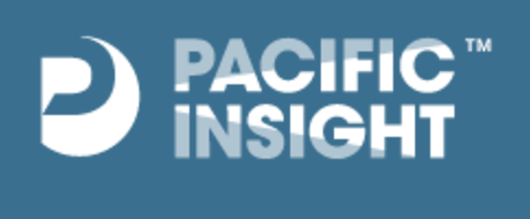 Pacific Insight Electronics: Getting Ready To Take The Next Step ...
