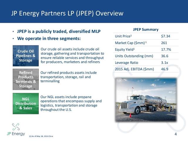 JP Energy Partners LP: This Is Not Your Mother's Pipeline Investment ...