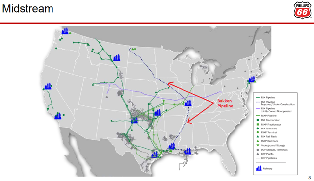 MPLX - Time To Start Buying (NYSE:MPLX) | Seeking Alpha