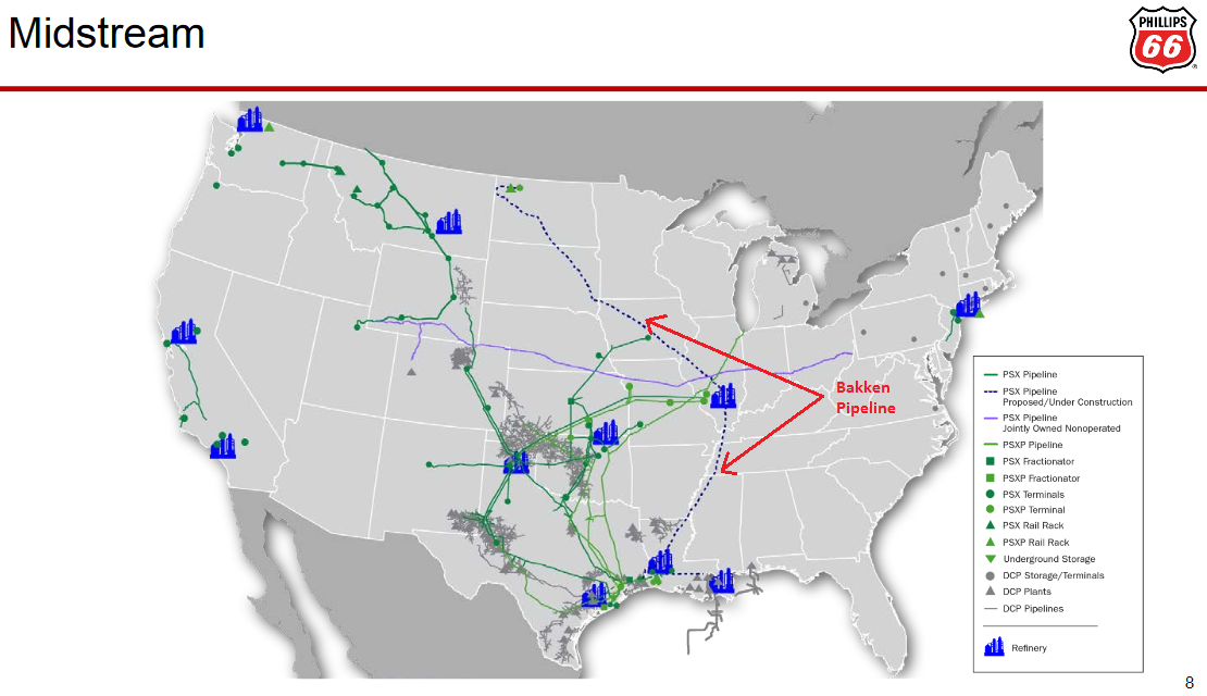 MPLX - Time To Start Buying (NYSE:MPLX) | Seeking Alpha