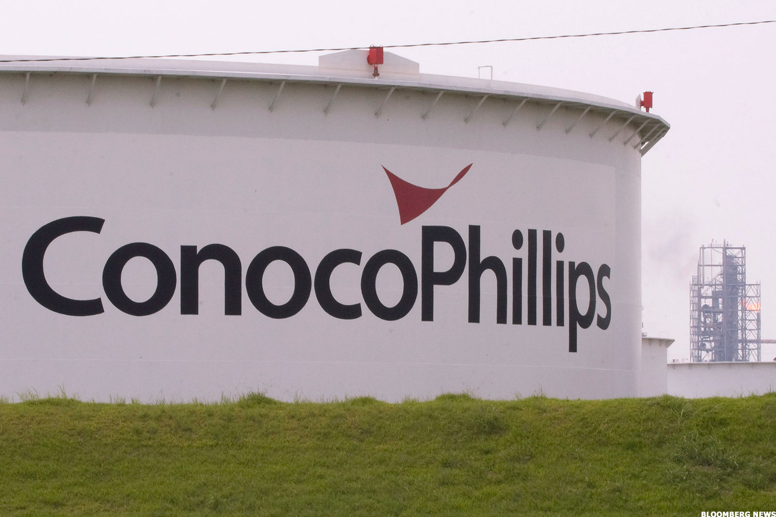 ConocoPhillips - Huge Potential Oil Major Investment (NYSE:COP ...