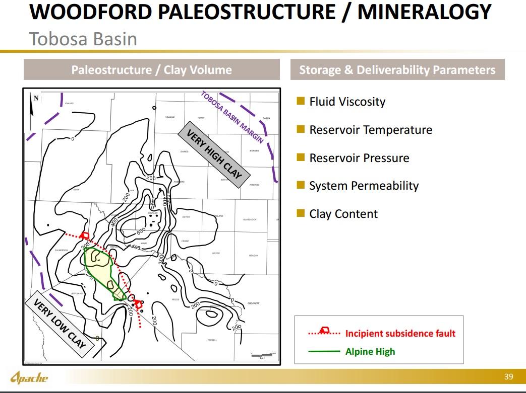 Shale Oil: The Alpine High Discovery To Inspire More Shale Exploration ...