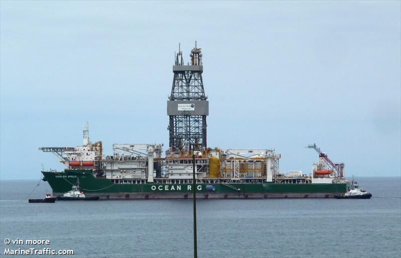 Ocean Rig Is Noncomplying With Nasdaq Rule Of The $1 Threshold - What ...